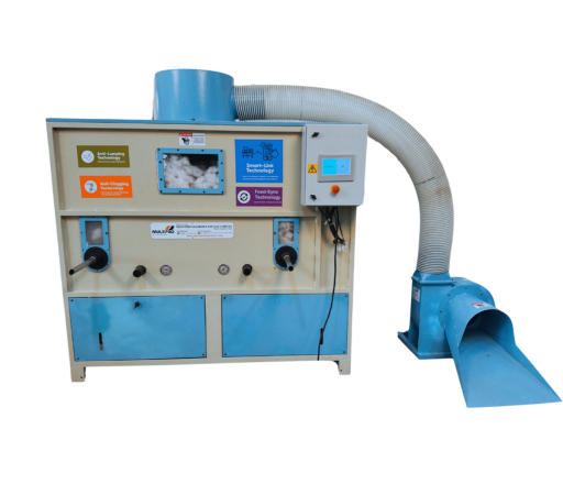 Multipro Machines